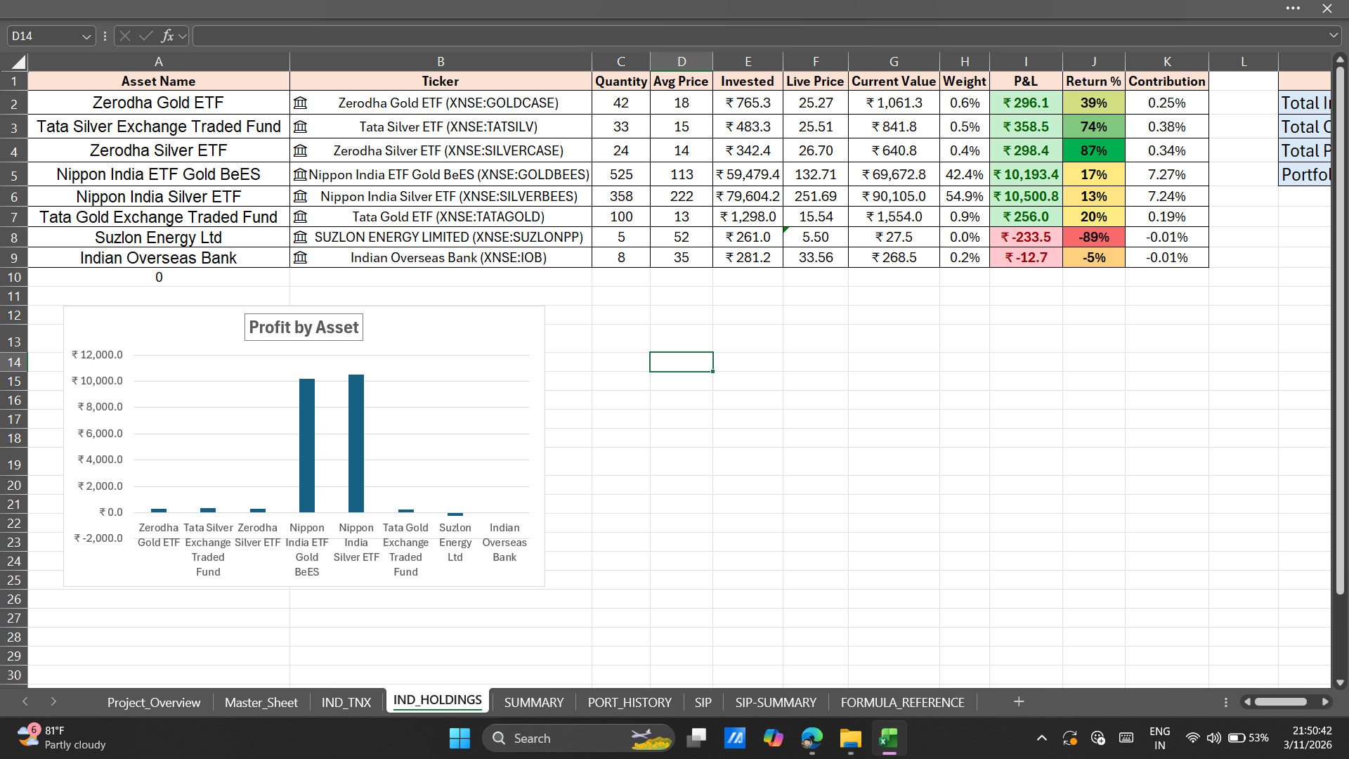 📊 Portfolio Visualizer (Excel Dashboard) | Portfolio-Visualizer-Excel ...