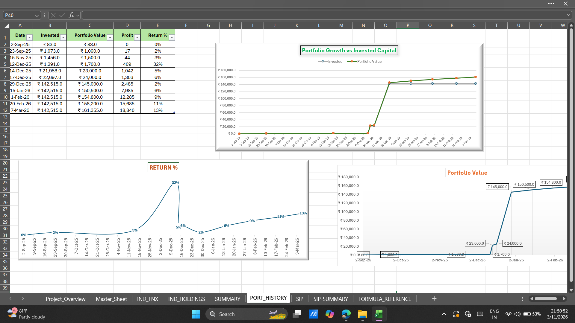 📊 Portfolio Visualizer (Excel Dashboard) | Portfolio-Visualizer-Excel ...
